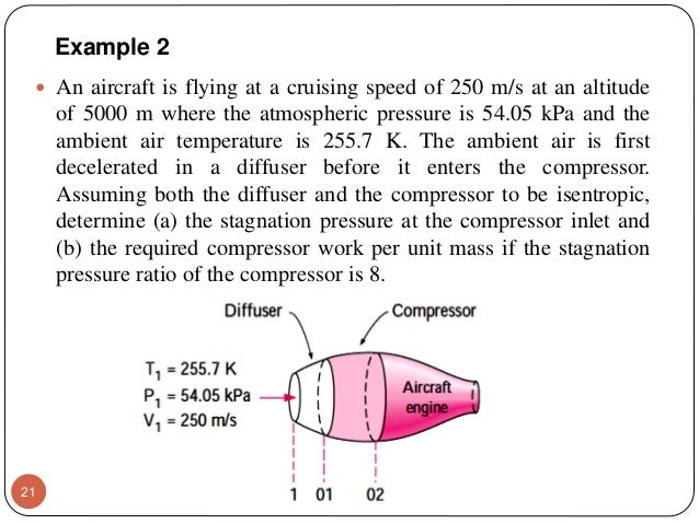 Fluid Mechanics Chapter 7. Compressible flow