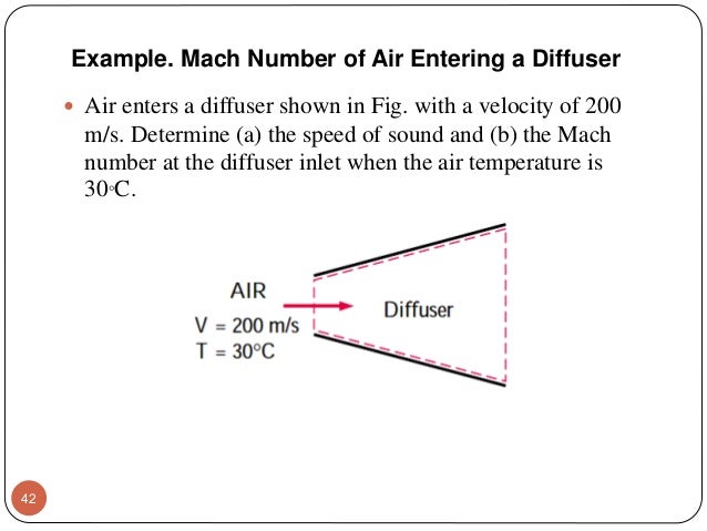 Fluid Mechanics Chapter 7. Compressible flow