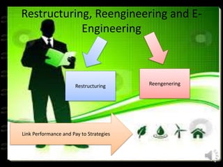 Chapter 7 implementing startegies : Management and Operations | PPTX