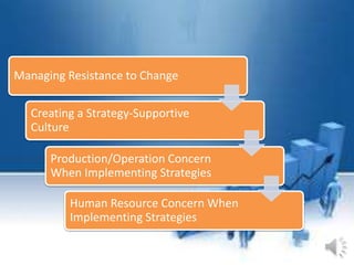 Chapter 7 implementing startegies : Management and Operations | PPTX