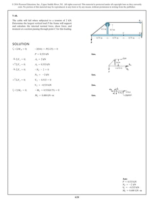 Chapter 7 | PDF