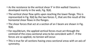 Chapter 7: Shear Stresses in Beams and Related Problems | PPTX ...