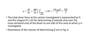 Chapter 7: Shear Stresses in Beams and Related Problems | PPTX