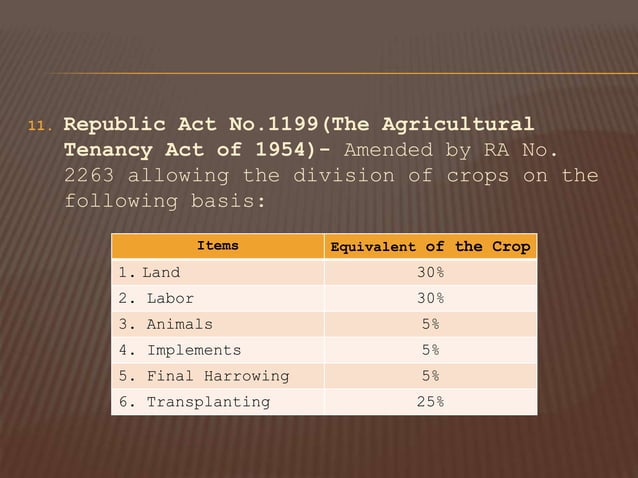 The Agrarian Reform Program of the Philippines | PPTX | Agriculture ...