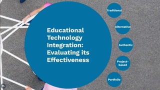 Educational Technology Chapter 7 | PPT
