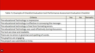 Educational Technology Chapter 7 | PPT