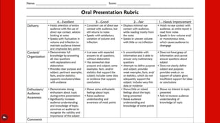 Educational Technology Chapter 7 | PPT