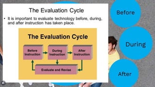 Educational Technology Chapter 7 | PPT
