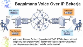 Chapter 7. telecomunication, internet and nircable technology | PDF