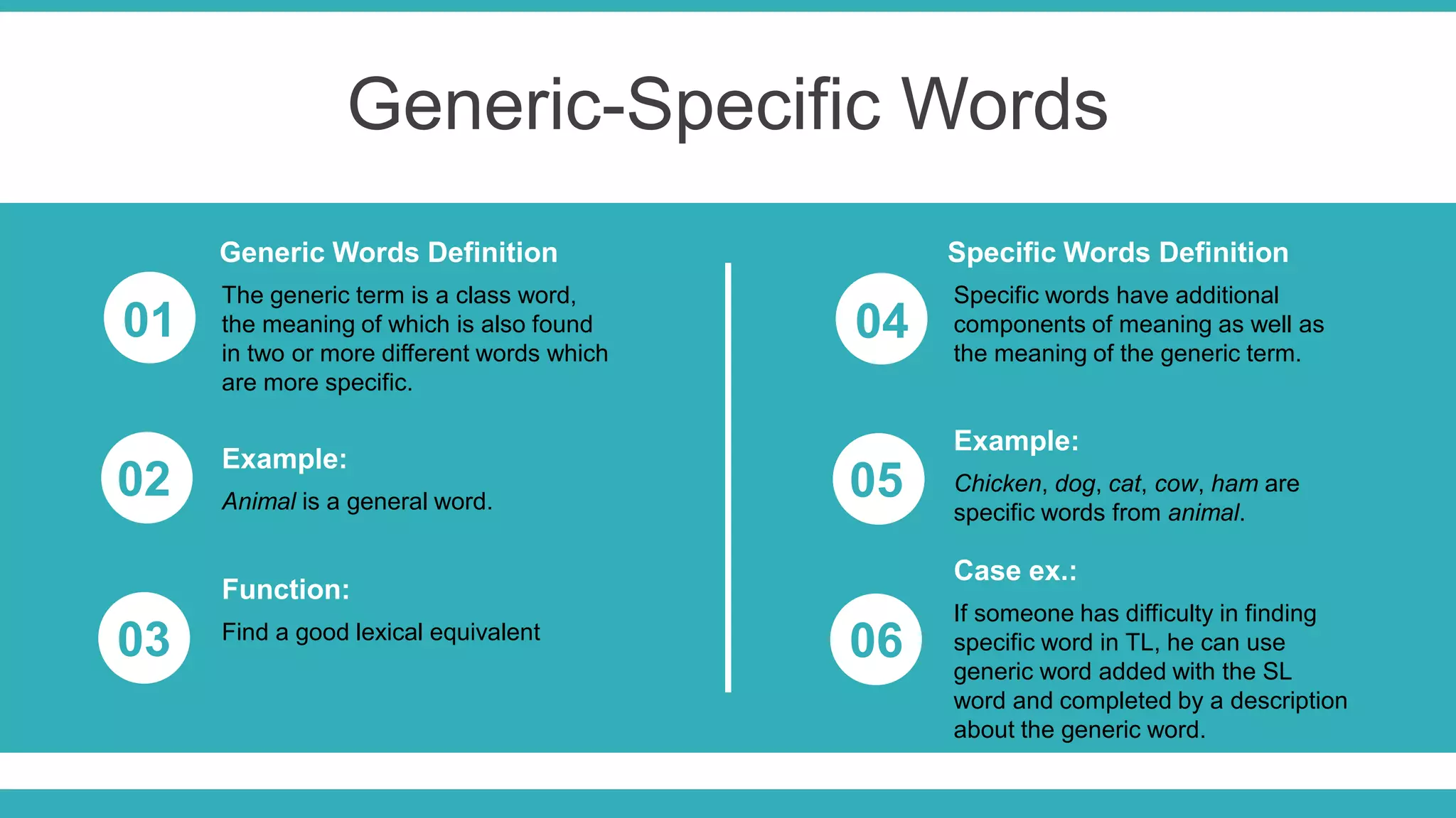 Chapter 7 Some Relationship between Lexical Items | PPTX