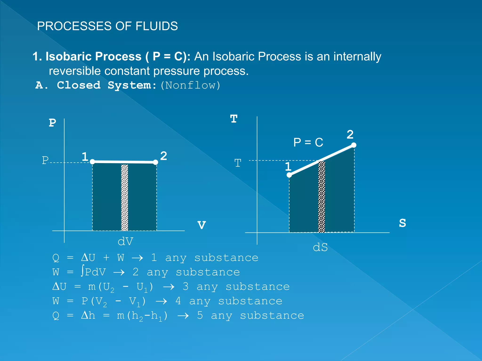 Chapter 7 Processes of Fluids | PPT