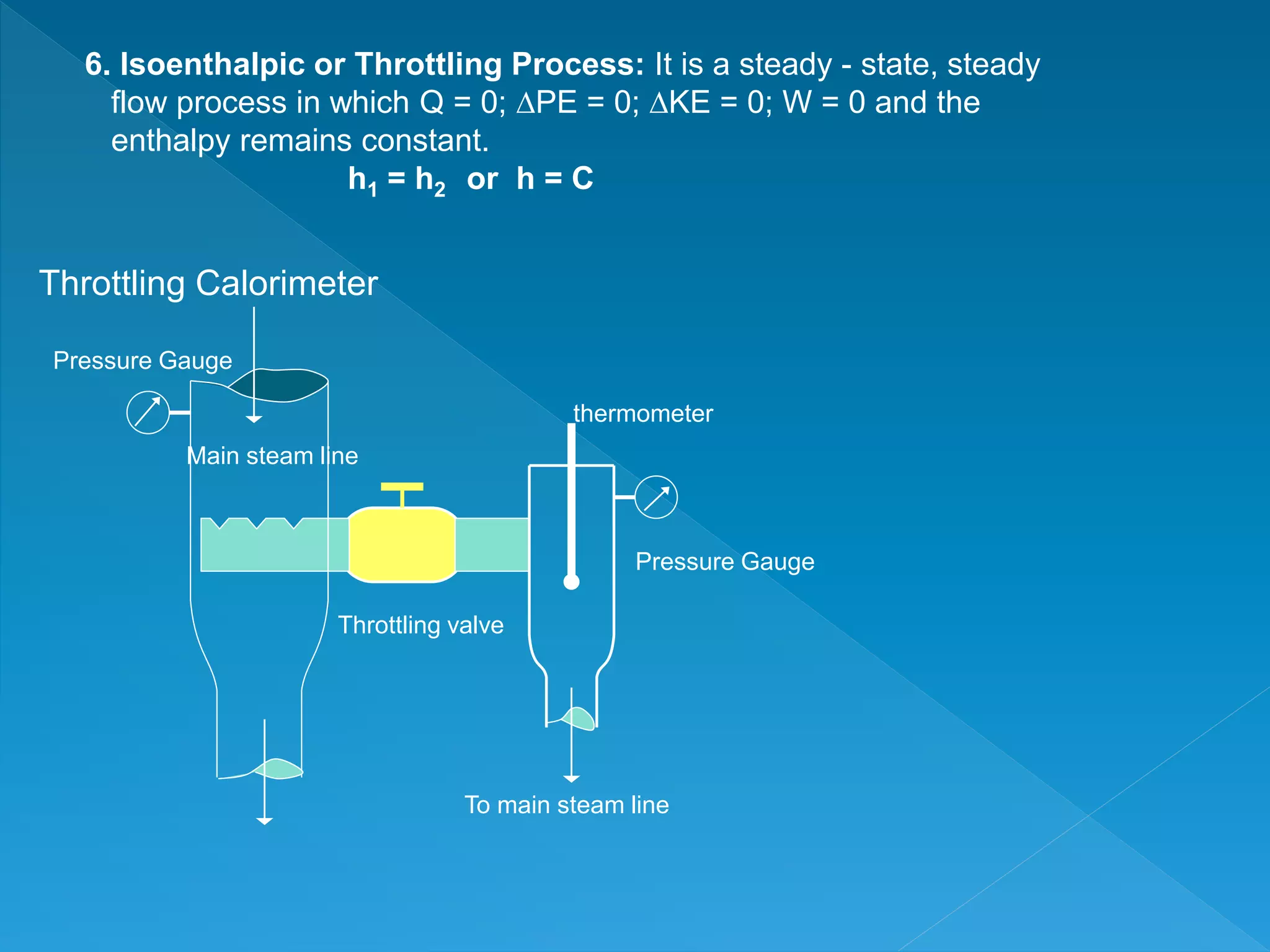 Chapter 7 Processes of Fluids | PPT