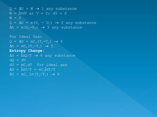 Chapter 7 Processes of Fluids | PPT