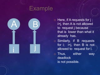 Deadlocks | PPT