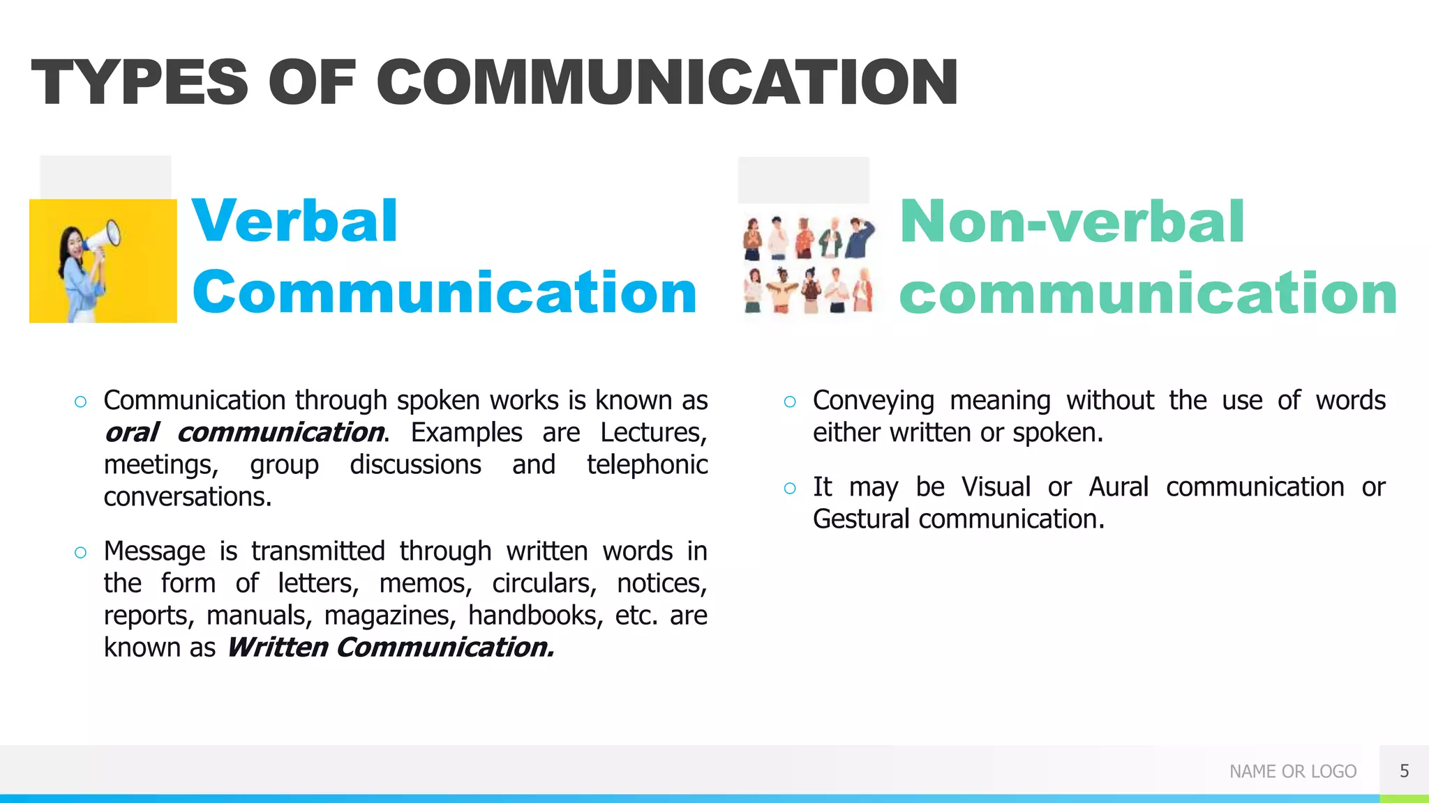 CHAPTER 7 : Communication services- NIOS BUSINESS STUDIES | PPTX