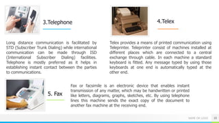 CHAPTER 7 : Communication services- NIOS BUSINESS STUDIES | PPTX
