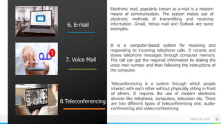 CHAPTER 7 : Communication services- NIOS BUSINESS STUDIES | PPTX