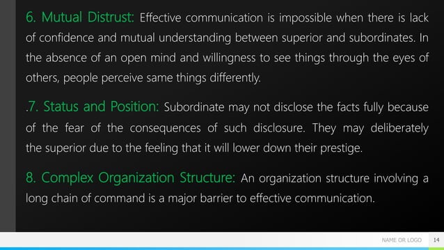 CHAPTER 7 : Communication services- NIOS BUSINESS STUDIES | PPTX