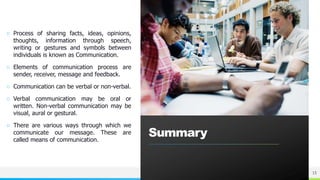 CHAPTER 7 : Communication services- NIOS BUSINESS STUDIES | PPTX