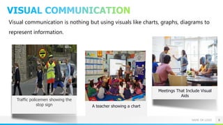 CHAPTER 7 : Communication services- NIOS BUSINESS STUDIES | PPTX