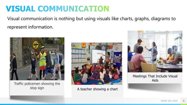 CHAPTER 7 : Communication services- NIOS BUSINESS STUDIES | PPTX