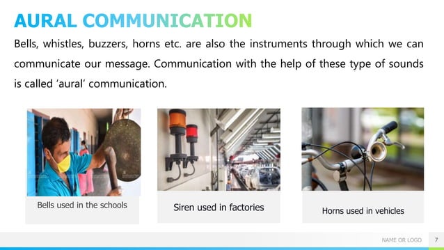 CHAPTER 7 : Communication services- NIOS BUSINESS STUDIES | PPTX