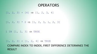 Lists and Tuples | PPTX | Programming Languages | Computing