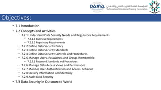Chapter 7: Data Security Management | PPTX