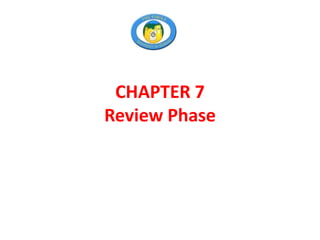 chapter 7.ppt