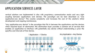 IoT Protocol Stack.pdf