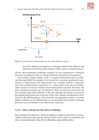 System Approach to Resilience-Based Design: Political Decisions and Steps Towards Antifragility ...