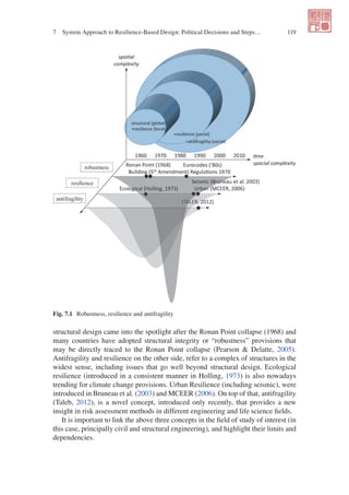 System Approach to Resilience-Based Design: Political Decisions and Steps Towards Antifragility ...