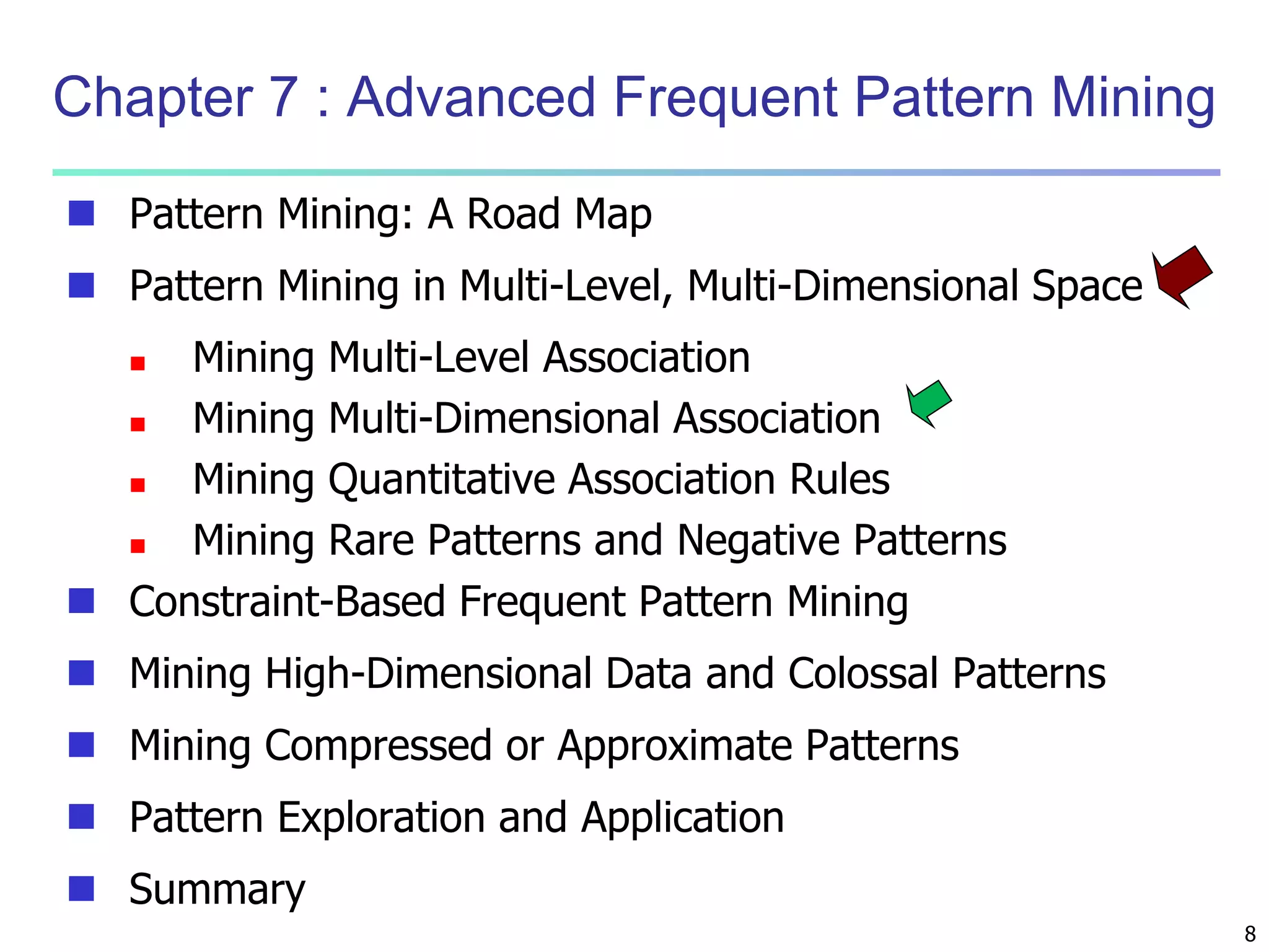 Chapter 7. Advanced Frequent Pattern Mining.ppt