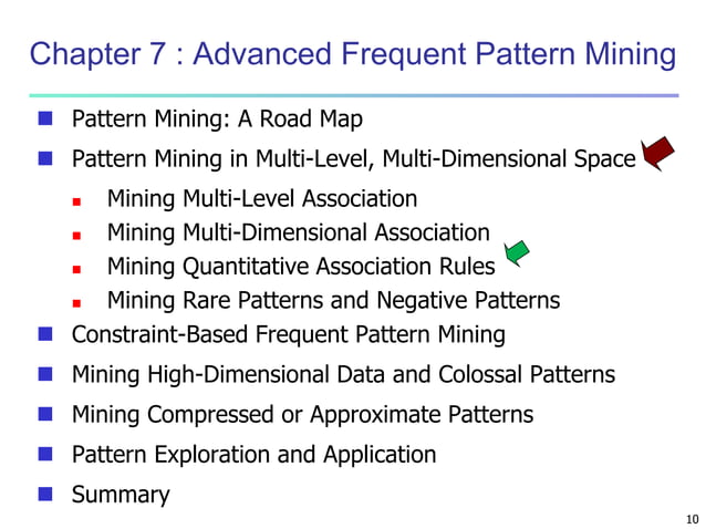 Chapter 7 Advanced Frequent Pattern Mining Ppt Databases Computer