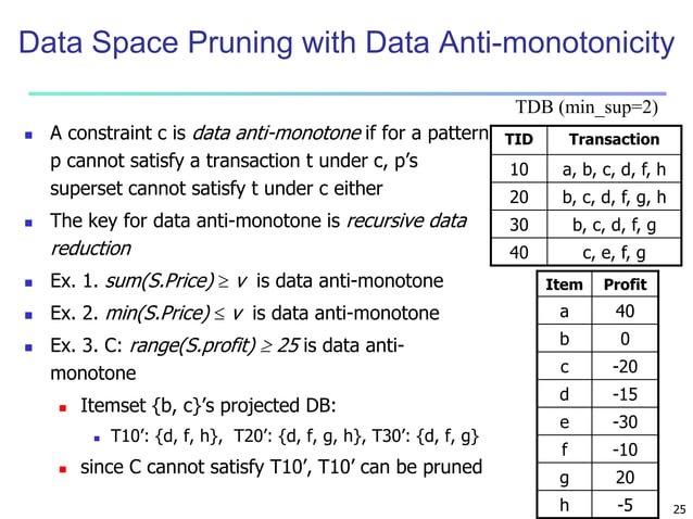 Chapter 7. Advanced Frequent Pattern Mining.ppt | Databases | Computer Software and Applications