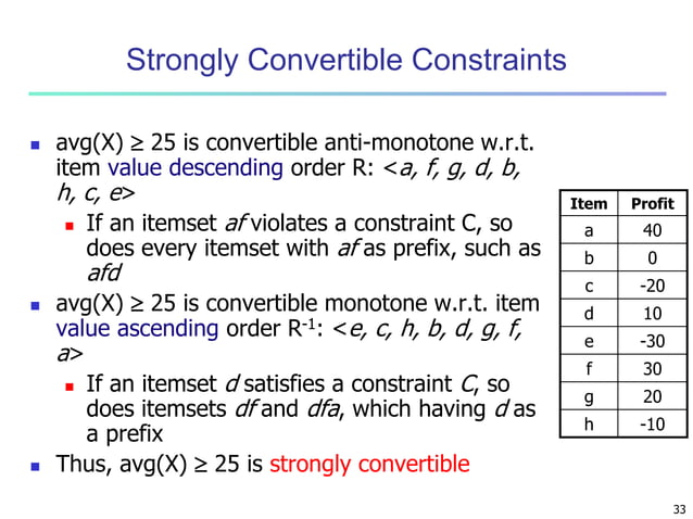 Chapter 7. Advanced Frequent Pattern Mining.ppt | Databases | Computer Software and Applications