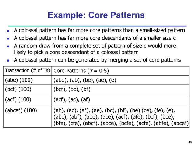 Chapter 7. Advanced Frequent Pattern Mining.ppt | Databases | Computer Software and Applications