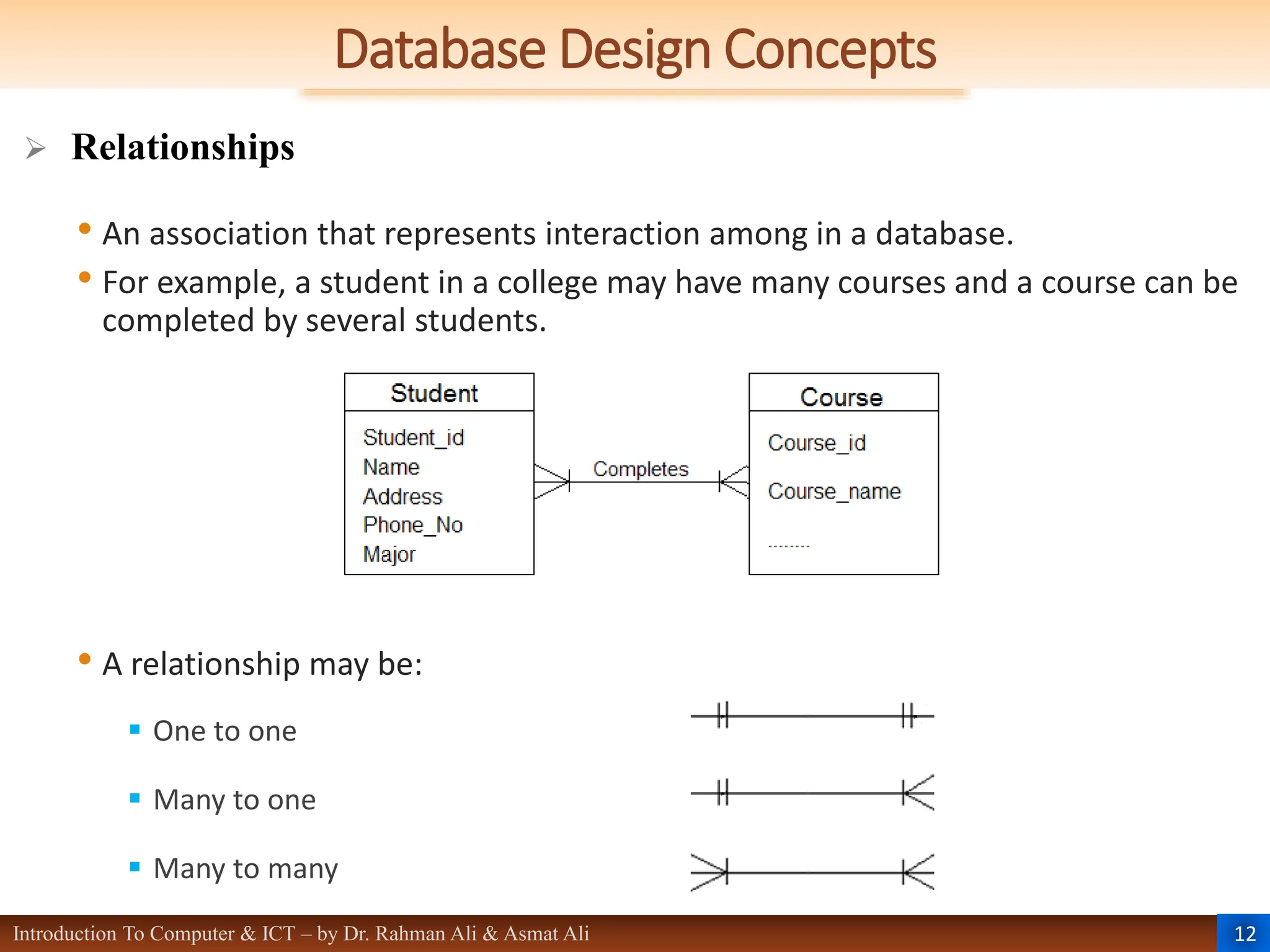 Chapter 7. Databases Chapter In Introduction to Computer. Pptx | PPTX | Databases | Computer ...