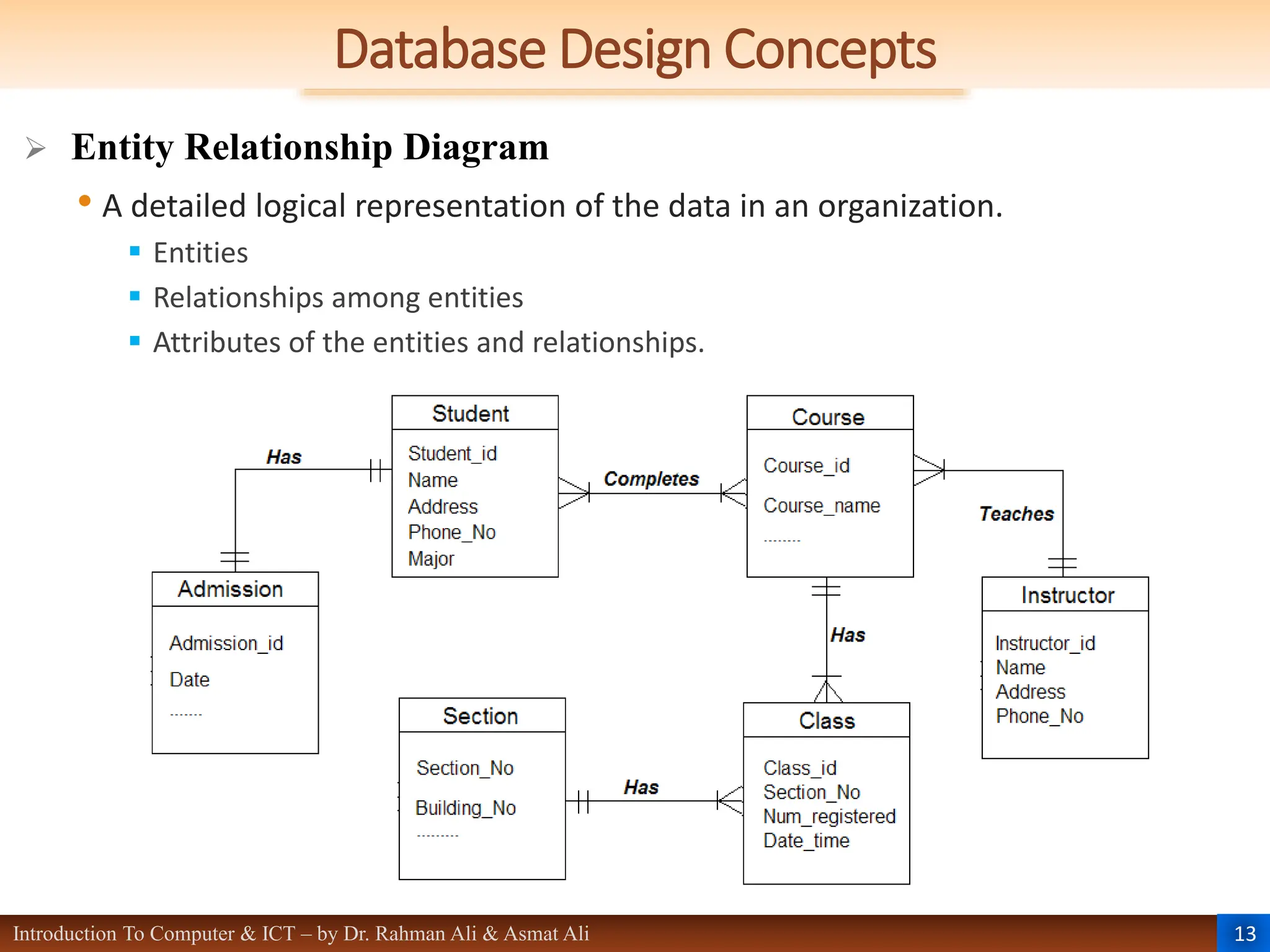 Chapter 7. Databases Chapter In Introduction to Computer. Pptx | PPTX