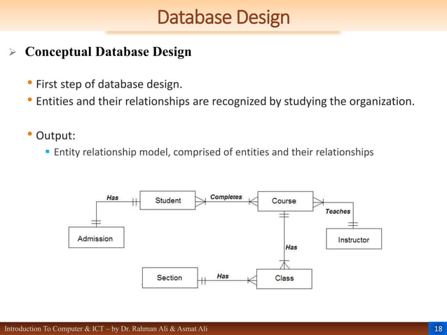 Chapter 7. Databases Chapter In Introduction to Computer. Pptx | PPTX | Databases | Computer ...