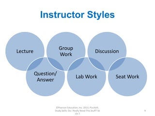 Chapter 7.ppt study and personal skills presentations | PPT