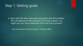 HIERARCHICAL TASK ANALYSIS CHAPTER 7.pptx