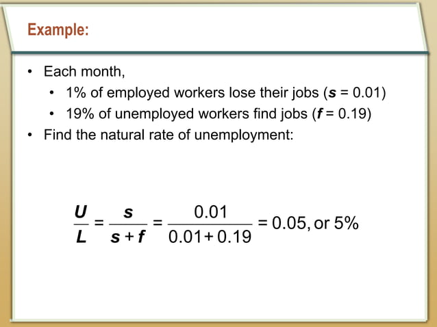 unemployment and its types with causes . | PPTX