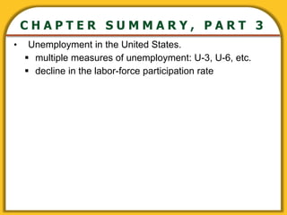 unemployment and its types with causes . | PPTX