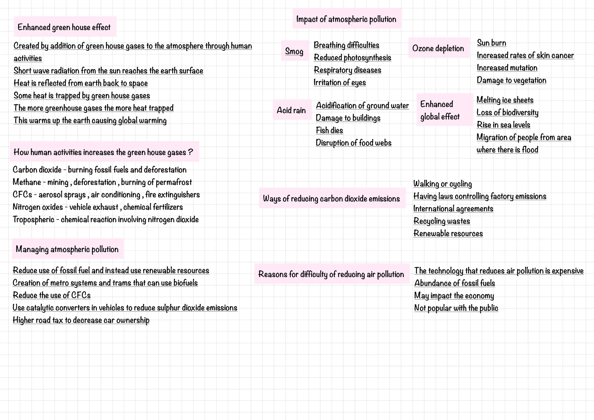 environmental management notes: for IGCSE | PDF