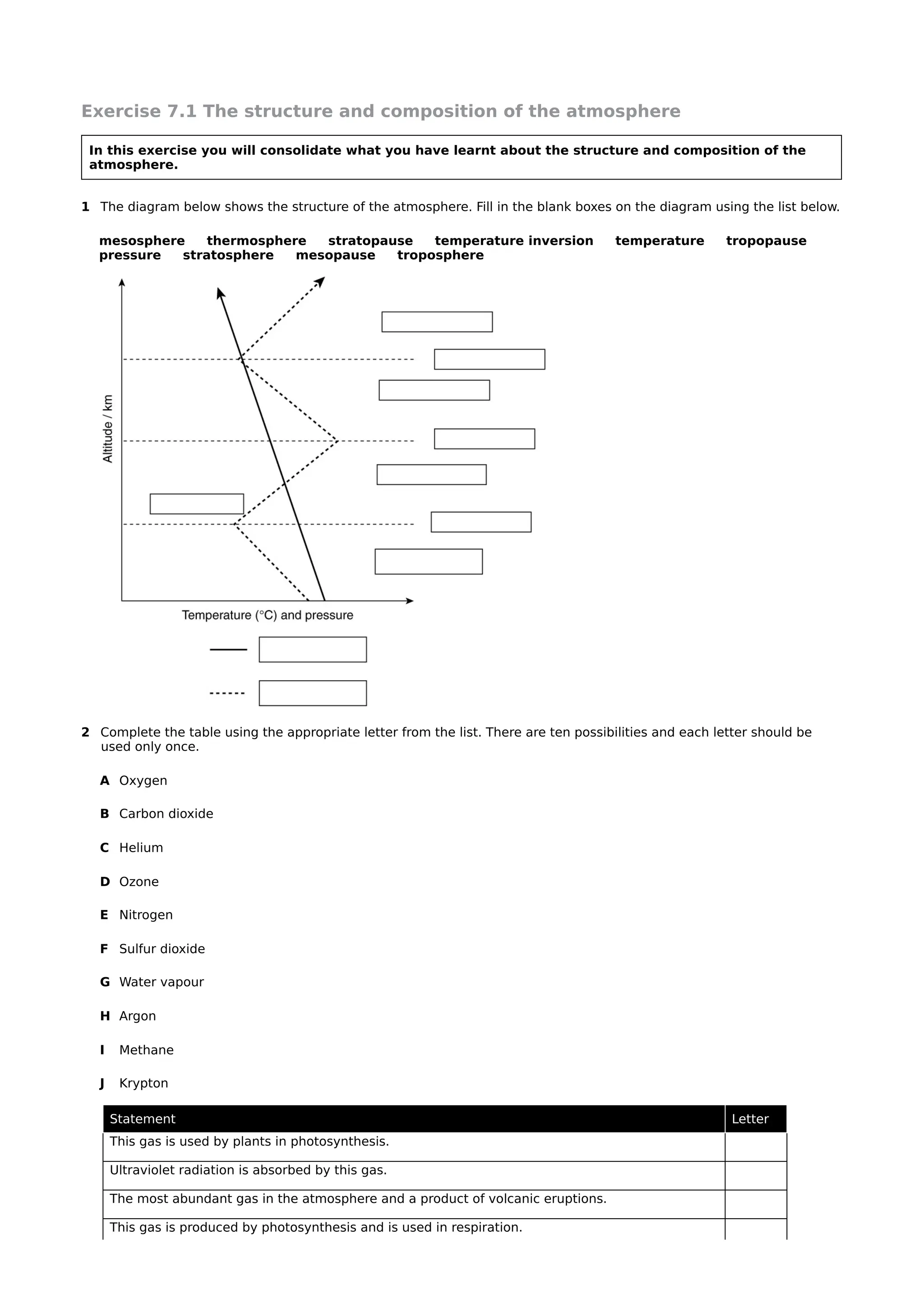 environmental management notes: for IGCSE | PDF