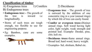 Chapter 7.pptx dnasjddddddddddddddddddddddd | PPT