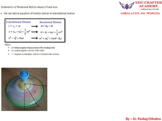 system of rotational masses class 11 chapter 7 | PPT