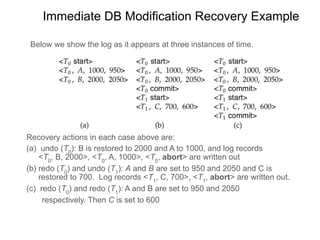 Chapter 7. Database Recovery Techniques.pdf