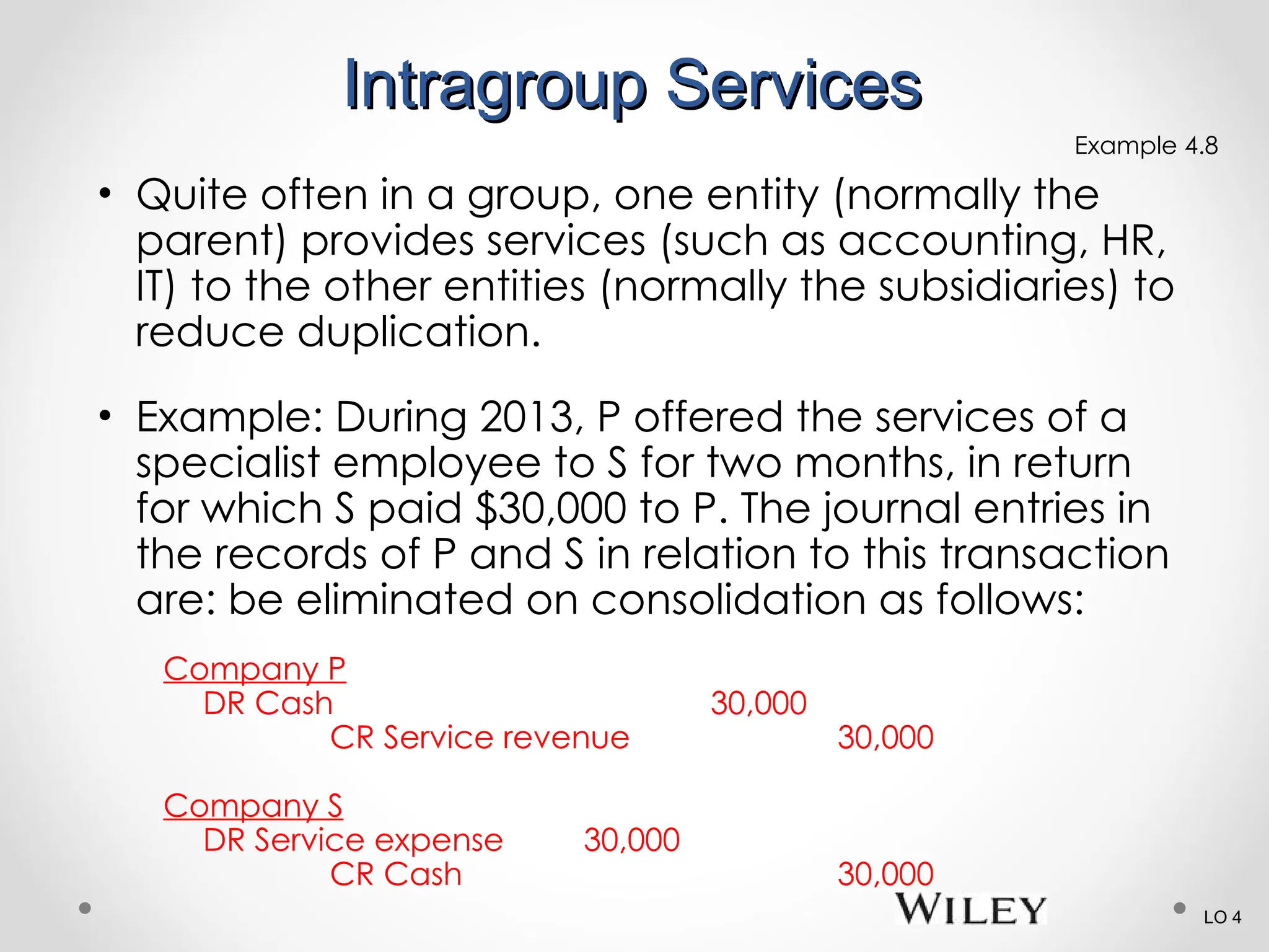 Chapter 7;.Consolidation:intragroup transactions | PPT